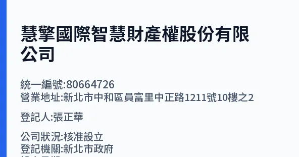 慧擎國際智慧財產權股份有限公司的照片-統編 80664726(新北市) 公司登記資料與營業項目詳細圖表