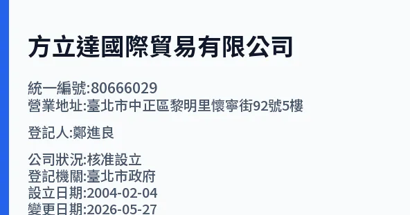 方立達國際貿易有限公司的照片-統編 80666029(臺北市) 公司登記資料與營業項目詳細圖表