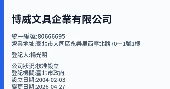 博威文具企業有限公司的照片-統編 80666695(臺北市) 公司登記資料與營業項目詳細圖表