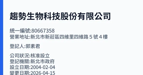 趨勢生物科技股份有限公司的照片-統編 80667358(新北市) 公司登記資料與營業項目詳細圖表
