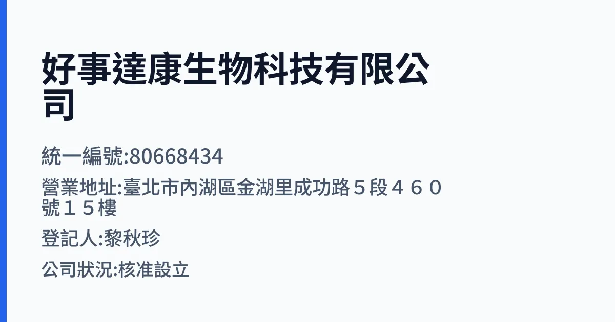 好事達康生物科技有限公司 - 統編 80668434(臺北市) 公司登記資料與營業項目詳細圖表