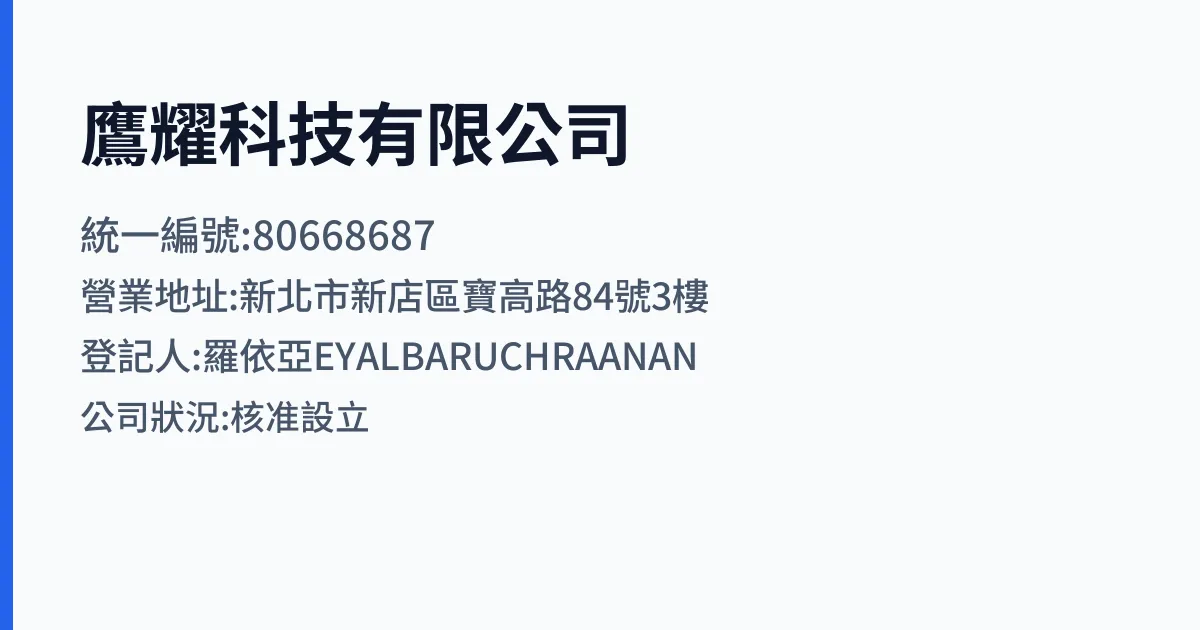 鷹耀科技有限公司 - 統編 80668687(新北市) 公司登記資料與營業項目詳細圖表