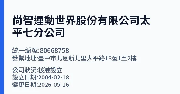 尚智運動世界股份有限公司太平七分公司的照片-統編 80668758(臺中市) 公司登記資料與營業項目詳細圖表