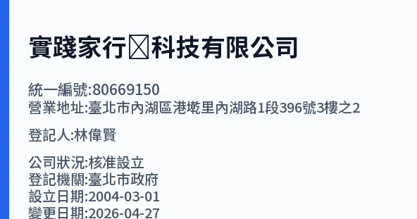 實踐家行爲科技有限公司的照片-統編 80669150(臺北市) 公司登記資料與營業項目詳細圖表