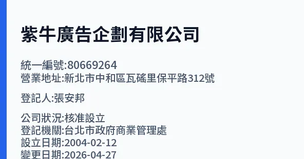 紫牛廣告企劃有限公司的照片-統編 80669264(新北市) 公司登記資料與營業項目詳細圖表