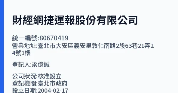財經網捷運報股份有限公司的照片-統編 80670419(臺北市) 公司登記資料與營業項目詳細圖表