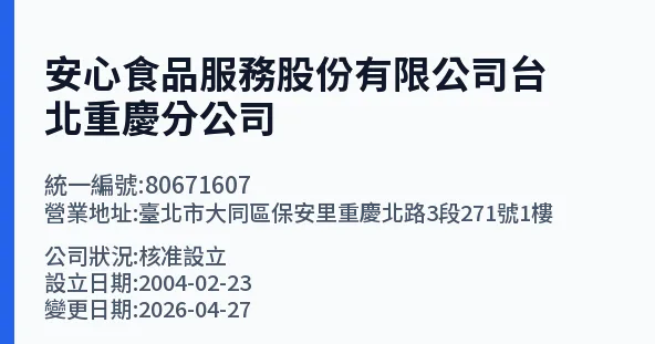 安心食品服務股份有限公司台北重慶分公司的照片-統編 80671607(臺北市) 公司登記資料與營業項目詳細圖表