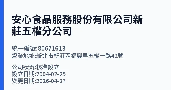 安心食品服務股份有限公司新莊五權分公司的照片-統編 80671613(新北市) 公司登記資料與營業項目詳細圖表