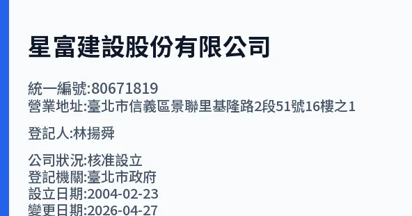 星富建設股份有限公司的照片-統編 80671819(臺北市) 公司登記資料與營業項目詳細圖表