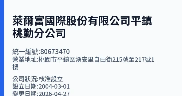 萊爾富國際股份有限公司平鎮桃勤分公司的照片-統編 80673470(桃園市) 公司登記資料與營業項目詳細圖表