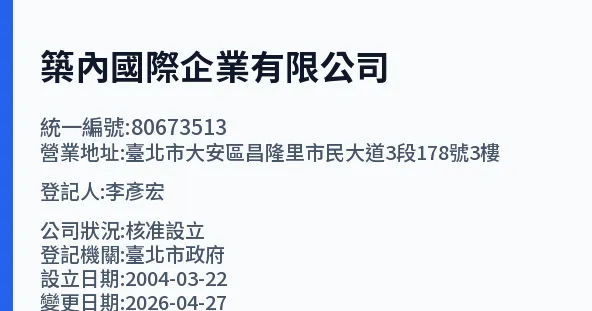 築內國際企業有限公司的照片-統編 80673513(臺北市) 公司登記資料與營業項目詳細圖表
