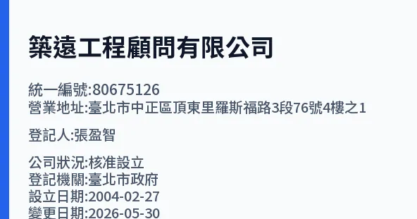 築遠工程顧問有限公司的照片-統編 80675126(臺北市) 公司登記資料與營業項目詳細圖表