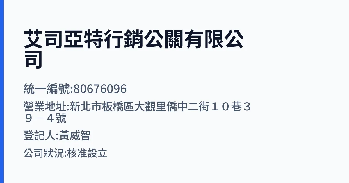 艾司亞特行銷公關有限公司 - 統編 80676096(新北市) 公司登記資料與營業項目詳細圖表