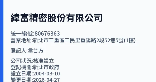 緯富精密股份有限公司的照片-統編 80676363(新北市) 公司登記資料與營業項目詳細圖表