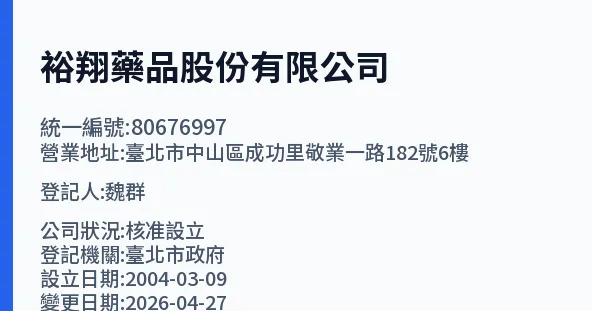 裕翔藥品股份有限公司的照片-統編 80676997(臺北市) 公司登記資料與營業項目詳細圖表