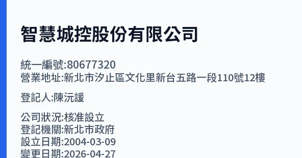 智慧城控股份有限公司的照片-統編 80677320(新北市) 公司登記資料與營業項目詳細圖表