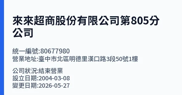 來來超商股份有限公司第805分公司的照片-統編 80677980(臺中市) 公司登記資料與營業項目詳細圖表