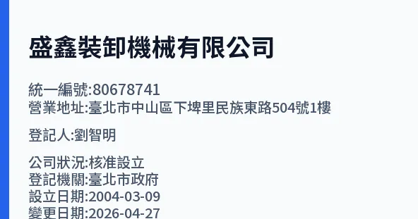 盛鑫裝卸機械有限公司的照片-統編 80678741(臺北市) 公司登記資料與營業項目詳細圖表