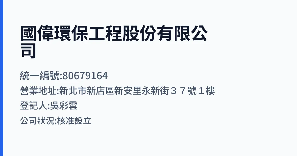 國偉環保工程股份有限公司 - 統編 80679164(新北市) 公司登記資料與營業項目詳細圖表
