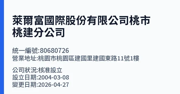 萊爾富國際股份有限公司桃市桃建分公司的照片-統編 80680726(桃園市) 公司登記資料與營業項目詳細圖表