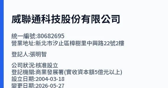 威聯通科技股份有限公司的照片-統編 80682695(新北市) 公司登記資料與營業項目詳細圖表