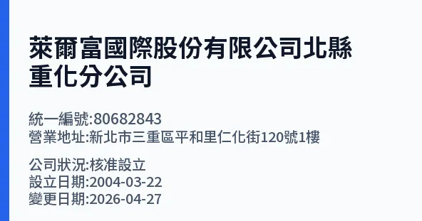 萊爾富國際股份有限公司北縣重化分公司的照片-統編 80682843(新北市) 公司登記資料與營業項目詳細圖表