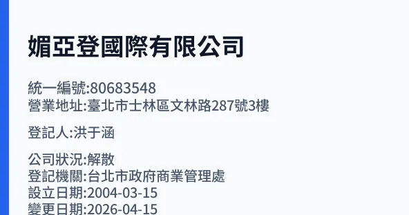 媚亞登國際有限公司的照片-統編 80683548(臺北市) 公司登記資料與營業項目詳細圖表