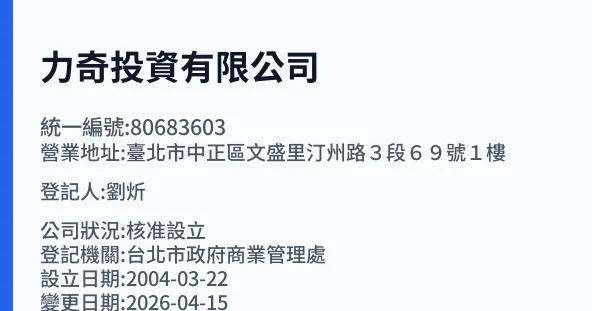 力奇投資有限公司的照片-統編 80683603(臺北市) 公司登記資料與營業項目詳細圖表