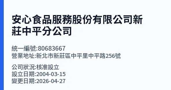 安心食品服務股份有限公司新莊中平分公司的照片-統編 80683667(新北市) 公司登記資料與營業項目詳細圖表
