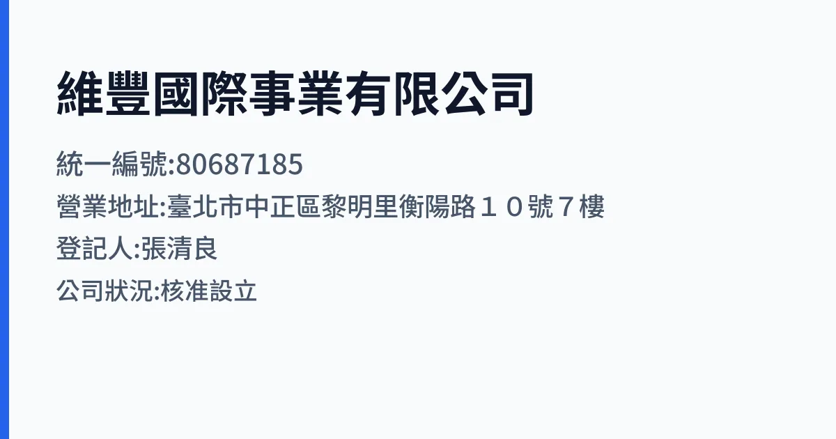 維豐國際事業有限公司 - 統編 80687185(臺北市) 公司登記資料與營業項目詳細圖表