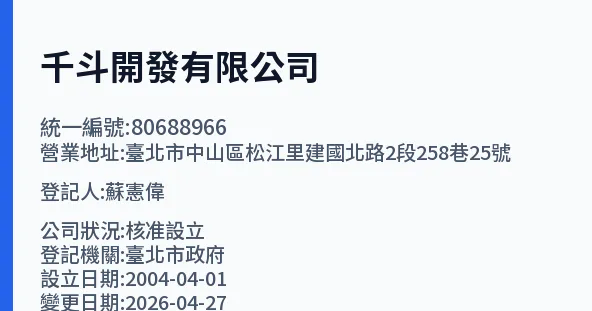 千斗開發有限公司的照片-統編 80688966(臺北市) 公司登記資料與營業項目詳細圖表