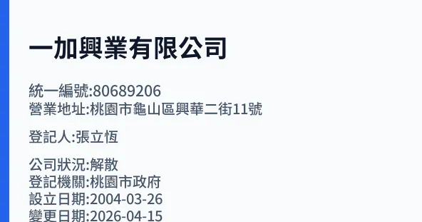 一加興業有限公司的照片-統編 80689206(桃園市) 公司登記資料與營業項目詳細圖表