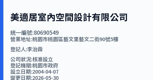 美適居室內空間設計有限公司的照片-統編 80690549(桃園市) 公司登記資料與營業項目詳細圖表