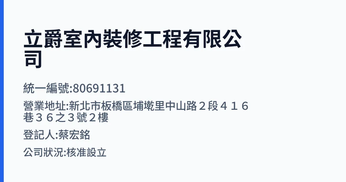 立爵室內裝修工程有限公司 - 統編 80691131(新北市) 公司登記資料與營業項目詳細圖表