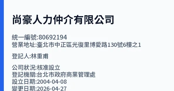 尚豪人力仲介有限公司的照片-統編 80692194(臺北市) 公司登記資料與營業項目詳細圖表