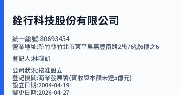 銓行科技股份有限公司的照片-統編 80693454(新竹縣) 公司登記資料與營業項目詳細圖表