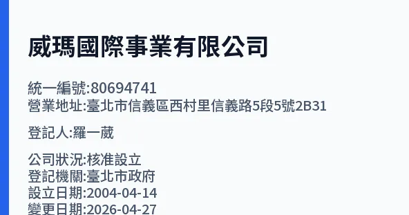 威瑪國際事業有限公司的照片-統編 80694741(臺北市) 公司登記資料與營業項目詳細圖表