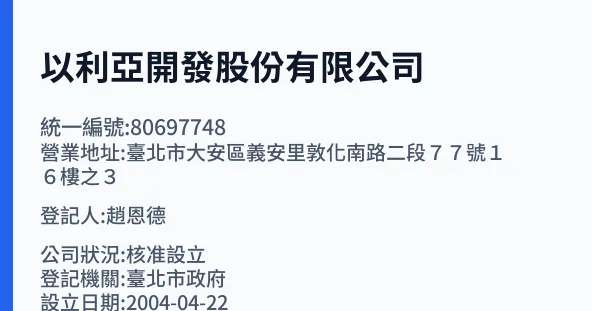 以利亞開發股份有限公司的照片-統編 80697748(臺北市) 公司登記資料與營業項目詳細圖表