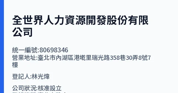 全世界人力資源開發股份有限公司的照片-統編 80698346(臺北市) 公司登記資料與營業項目詳細圖表