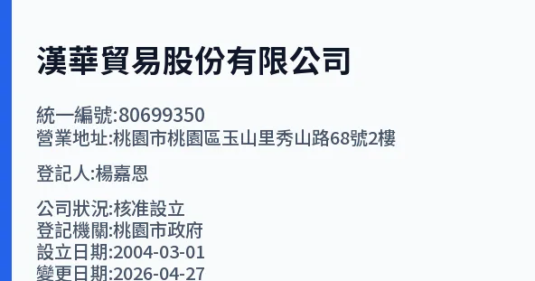 漢華貿易股份有限公司的照片-統編 80699350(桃園市) 公司登記資料與營業項目詳細圖表