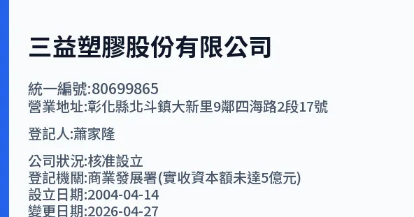 三益塑膠股份有限公司的照片-統編 80699865(彰化縣) 公司登記資料與營業項目詳細圖表