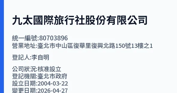 九太國際旅行社股份有限公司的照片-統編 80703896(臺北市) 公司登記資料與營業項目詳細圖表