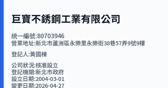 巨寶不銹鋼工業有限公司的照片-統編 80703946(新北市) 公司登記資料與營業項目詳細圖表