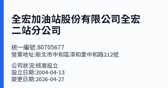全宏加油站股份有限公司全宏二站分公司的照片-統編 80705677(新北市) 公司登記資料與營業項目詳細圖表
