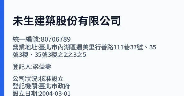 未生建築股份有限公司的照片-統編 80706789(臺北市) 公司登記資料與營業項目詳細圖表