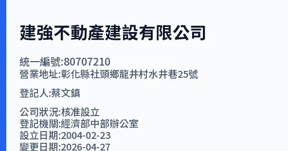 建強不動產建設有限公司的照片-統編 80707210(彰化縣) 公司登記資料與營業項目詳細圖表