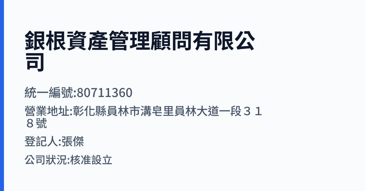 銀根資產管理顧問有限公司 - 統編 80711360(彰化縣) 公司登記資料與營業項目詳細圖表