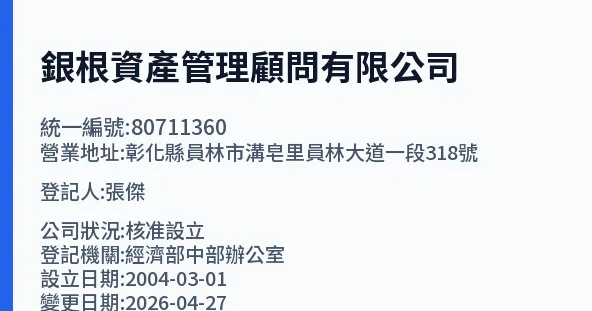 銀根資產管理顧問有限公司的照片-統編 80711360(彰化縣) 公司登記資料與營業項目詳細圖表