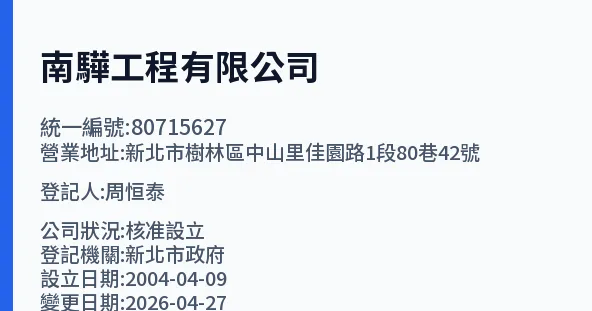 南驊工程有限公司的照片-統編 80715627(新北市) 公司登記資料與營業項目詳細圖表