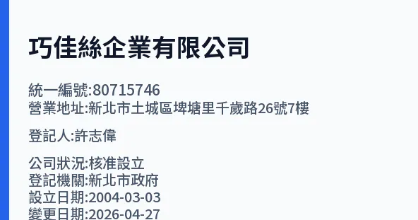 巧佳絲企業有限公司的照片-統編 80715746(新北市) 公司登記資料與營業項目詳細圖表
